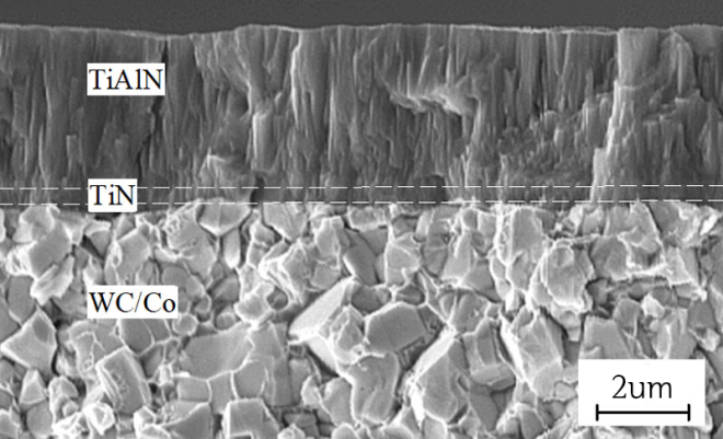 Coating Properties – Naxau India-PVD Coating and vacuum coating equipments